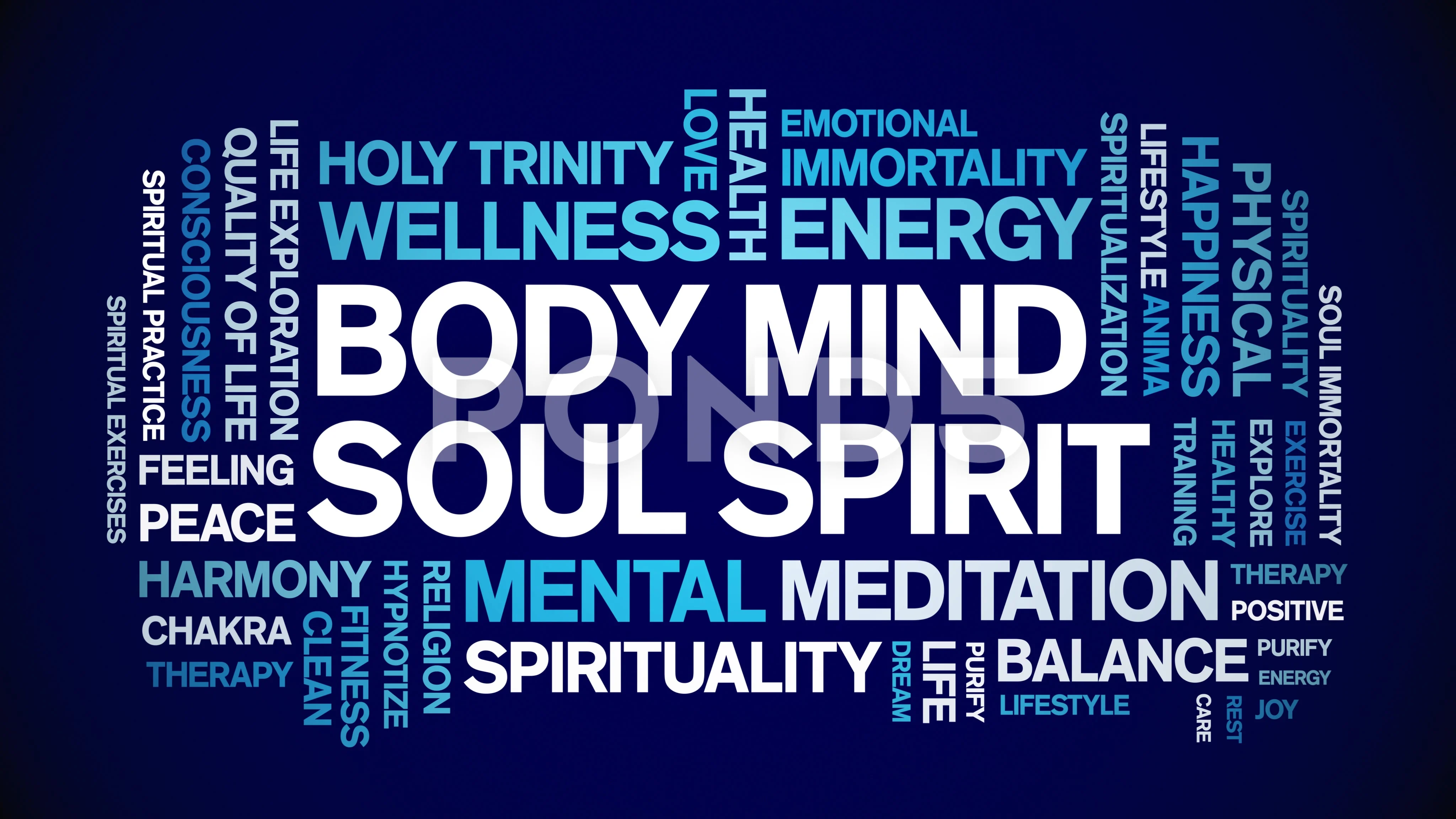 Healthy Body Healthy Mind Healthy Spirit