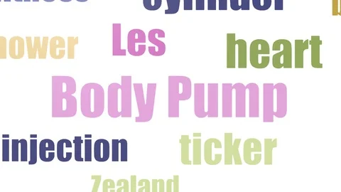 Pump Body Stock Videos – Royalty-Free HD & 4K Videos