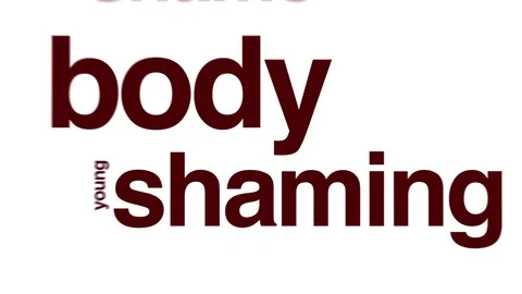 Body shaming animated word cloud. | Stock Video | Pond5