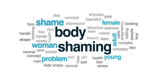 Body shaming animated word cloud. Kineti... | Stock Video | Pond5