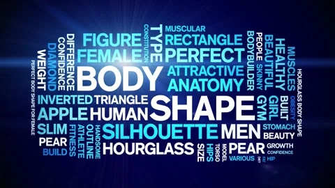 Body Shape animated word cloud,animation... | Stock Video | Pond5
