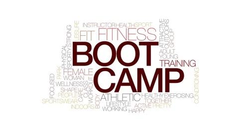 Boot camp animated word cloud, text desi... | Stock Video | Pond5