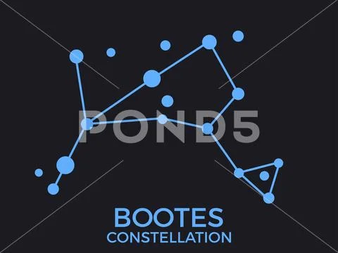 Bootes Constellation
