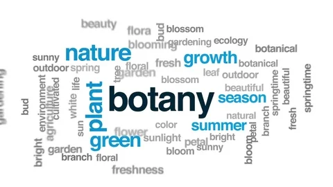 Botany animated word cloud, text design ... | Stock Video | Pond5