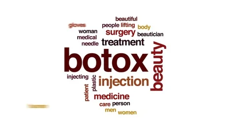 Botox animated word cloud, text design a... | Stock Video | Pond5