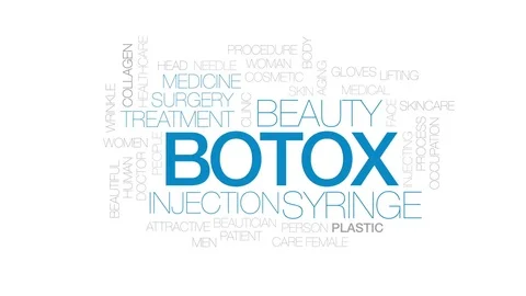 Botox animated word cloud, text design a... | Stock Video | Pond5