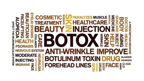 Botox animated word cloud,animation tag ... | Stock Video | Pond5