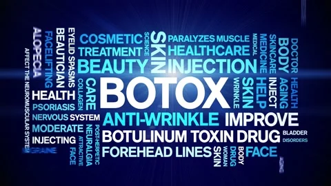 Botox animated word cloud,animation tag ... | Stock Video | Pond5