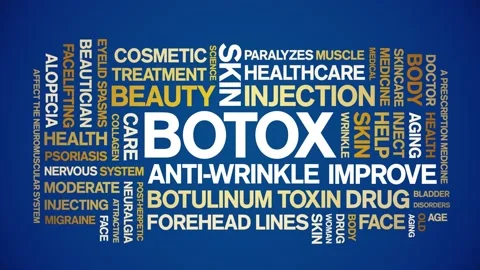 Botox animated word cloud,animation tag ... | Stock Video | Pond5