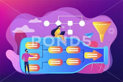 Bottleneck analysis concept vector illustration. Illustration #107669236