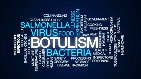Botulism Stock Videos – Royalty-Free HD & 4K Videos