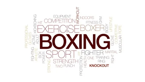 Boxing animated word cloud, text design ... | Stock Video | Pond5