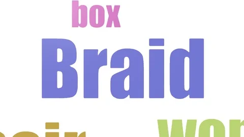 Animated Briad Stock Videos – Royalty-Free HD & 4K Videos