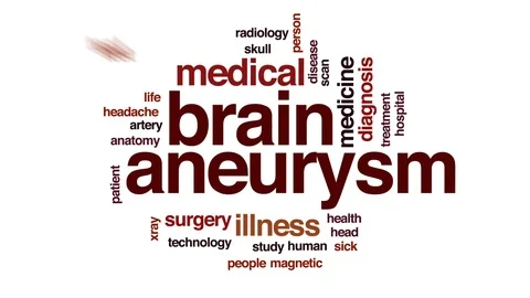 Brain aneurysm animated word cloud, text... | Stock Video | Pond5
