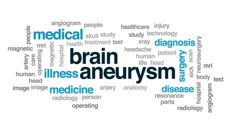 Brain aneurysm animated word cloud, text... | Stock Video | Pond5