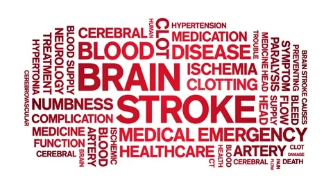 Brain Stroke animated word cloud,animati... | Stock Video | Pond5