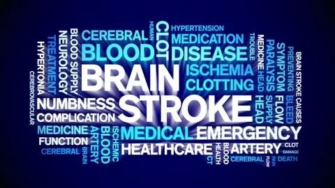 Brain Stroke animated word cloud,animati... | Stock Video | Pond5