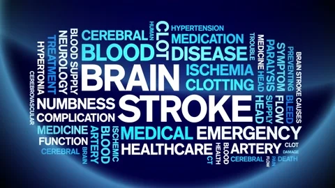 Brain Stroke animated word cloud,animati... | Stock Video | Pond5