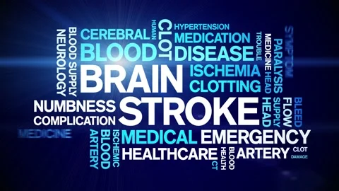 Brain Stroke animated word cloud,animati... | Stock Video | Pond5