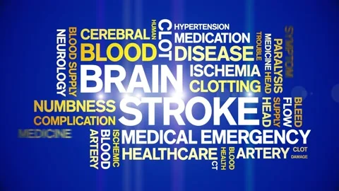 Brain Stroke animated word cloud,animati... | Stock Video | Pond5