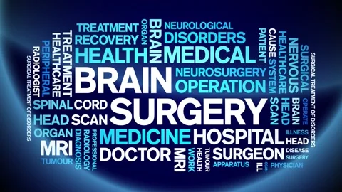 Brain Surgery animated word cloud,animat... | Stock Video | Pond5