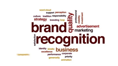 Brand recognition animated word cloud. K... | Stock Video | Pond5