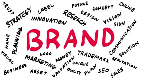 BRAND Word Cloud White Board Animation H... | Stock Video | Pond5