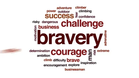 Courage Word Cloud