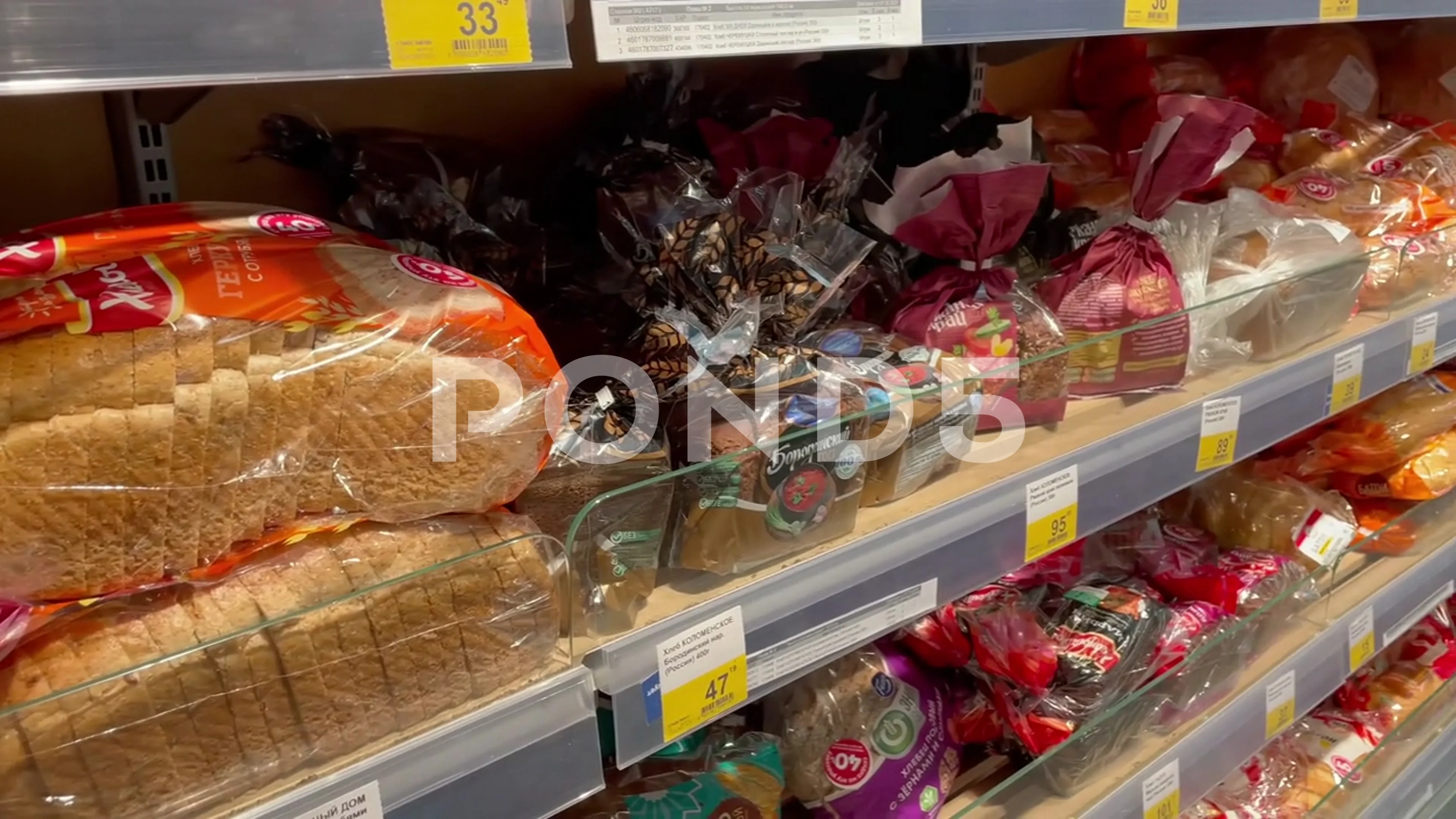 Hyperinflation Grocery Store