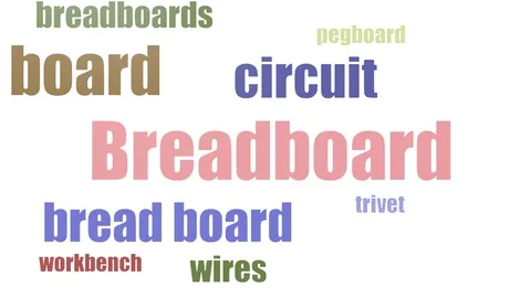 Breadboard Wordcloud Animated Isolated O... | Stock Video | Pond5