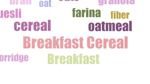 Breakfast Cereal Word Cloud Animated Iso... | Stock Video | Pond5
