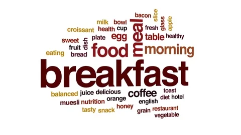 Breakfast design animated word cloud, te... | Stock Video | Pond5