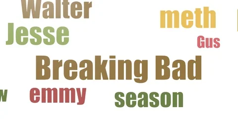 Breaking Bad Series Stock Videos – Royalty-Free HD & 4K Videos
