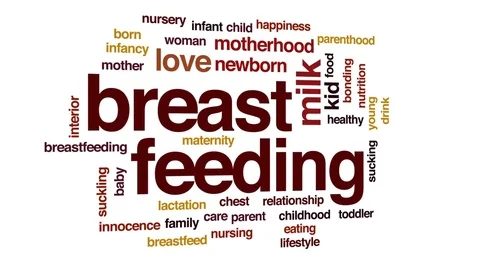 Animation Of Breastfeeding Stock Videos – Royalty-Free HD & 4K Videos