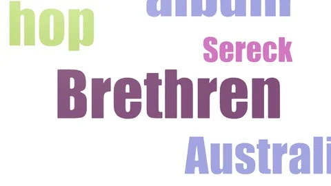 Brethren Word Cloud Animated On White Ba... | Stock Video | Pond5