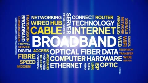 Broadband animated tag word cloud,animat... | Stock Video | Pond5
