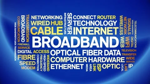 Broadband animated tag word cloud,animat... | Stock Video | Pond5