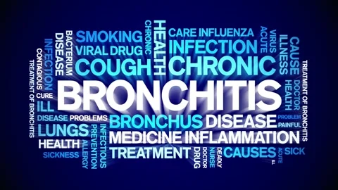 Bronchitis animated word cloud,animation... | Stock Video | Pond5