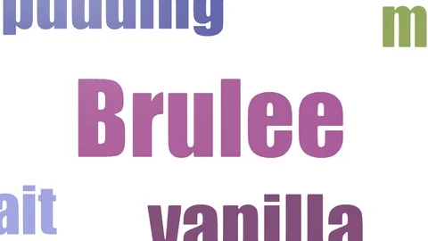Brulee Word Cloud Animated Isolated On W... | Stock Video | Pond5