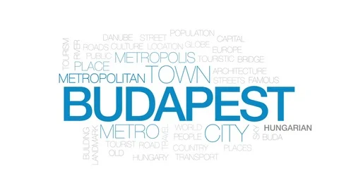 Budapest animated word cloud, text desig... | Stock Video | Pond5