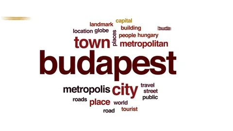 Budapest animated word cloud, text desig... | Stock Video | Pond5