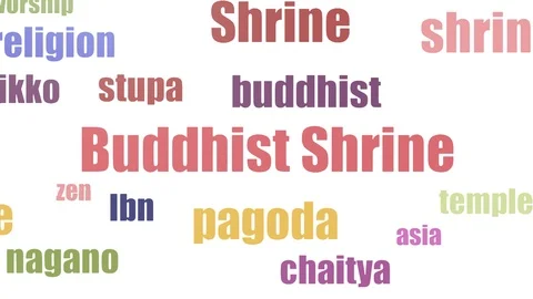 Buddhist Shrine Word Cloud Animated Isol... | Stock Video | Pond5