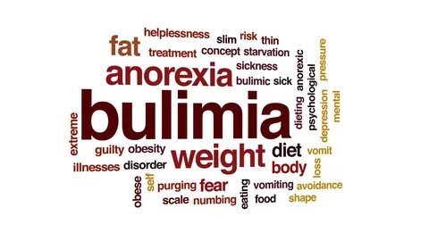 Bulimia animated word cloud, text design... | Stock Video | Pond5