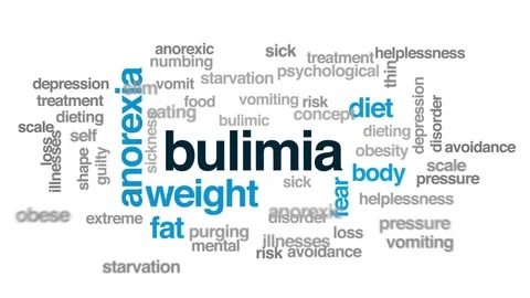 Bulimia animated word cloud, text design... | Stock Video | Pond5