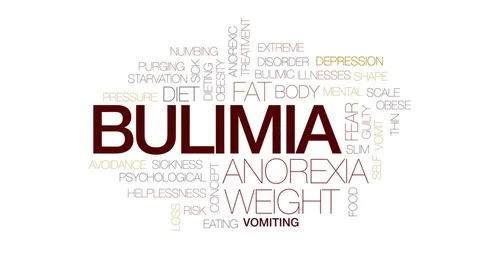Bulimia animated word cloud, text design... | Stock Video | Pond5