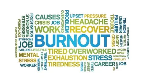 Burnout animated word cloud,animation ta... | Stock Video | Pond5