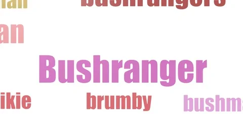 Bushranger Wordcloud Animated On White B... | Stock Video | Pond5