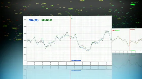 Business displays with graphics loop | Stock Video | Pond5