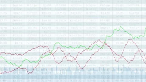 Business graph lines with charts on brig... | Stock Video | Pond5