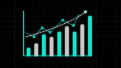 Sales Graph Stock Video Footage | Royalty Free Sales Graph Videos | Pond5